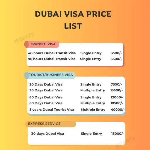 Dubai Visa Price For Indian Citizens Dubai Visa Fees Breakdown 2025 Dubai Visa Price For Indian Citizens Dubai Visa Fees Breakdown 2025
